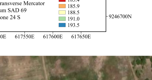 Prediction of Soil Erodibility in a Neotropical Biome - Latest Research ...
