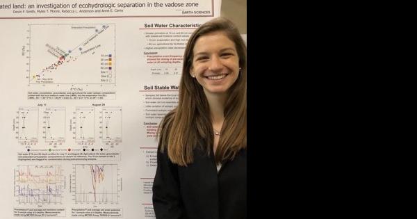 Graduate student Devin Smith wins poster competition | School of Earth ...